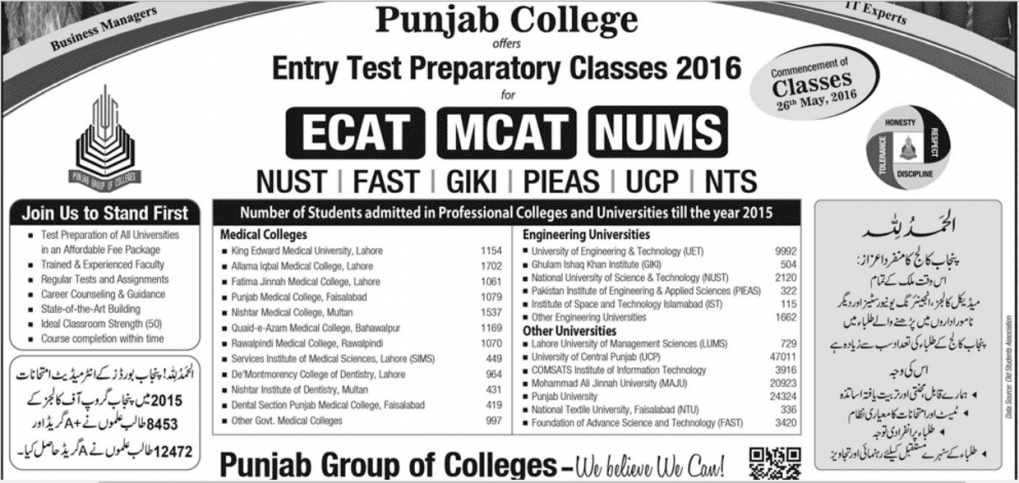Universities Under ECAT In Pakistan Engineering Test