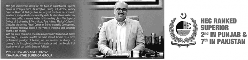 Superior University Lahore HEC Ranking 2024