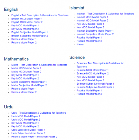 8th Class Model Papers 2018 PEC Paper Pattern Grade 8 Download