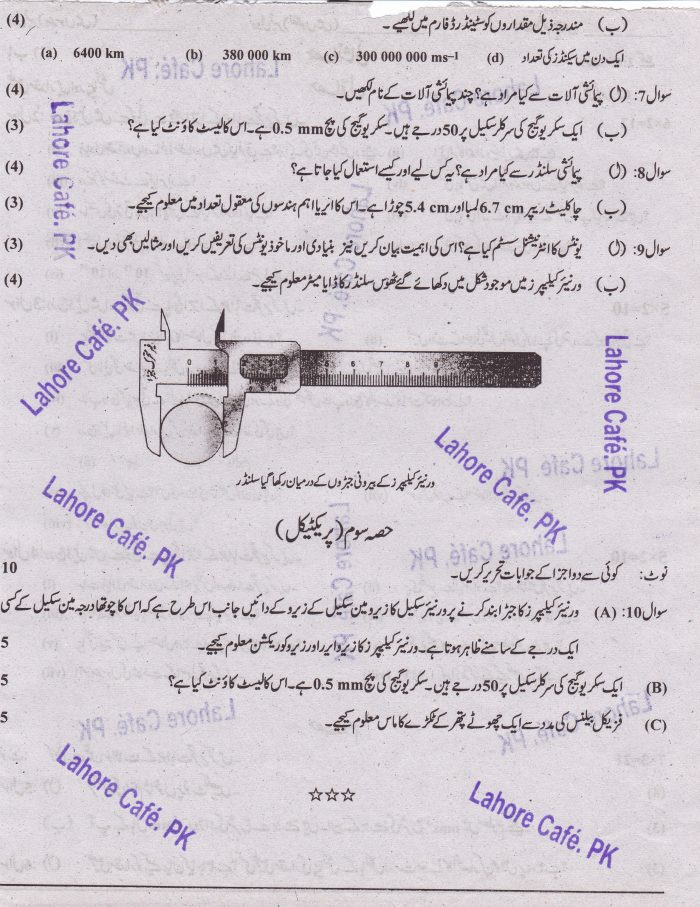 9th Class Physics Urdu Medium Model Paper 2024